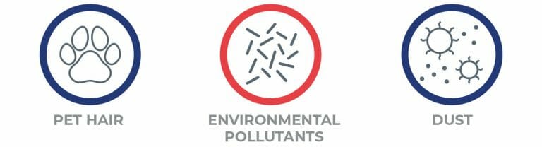 The UNICO System 3-in-1 Heating, Ventilation and Cooling solution